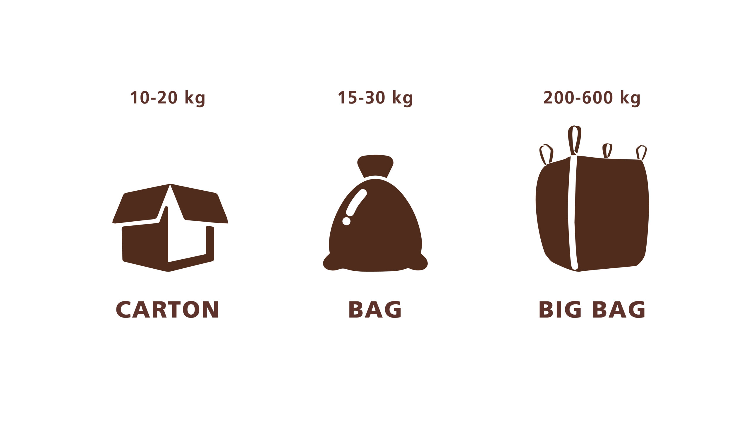 Packaging – omnia.eu